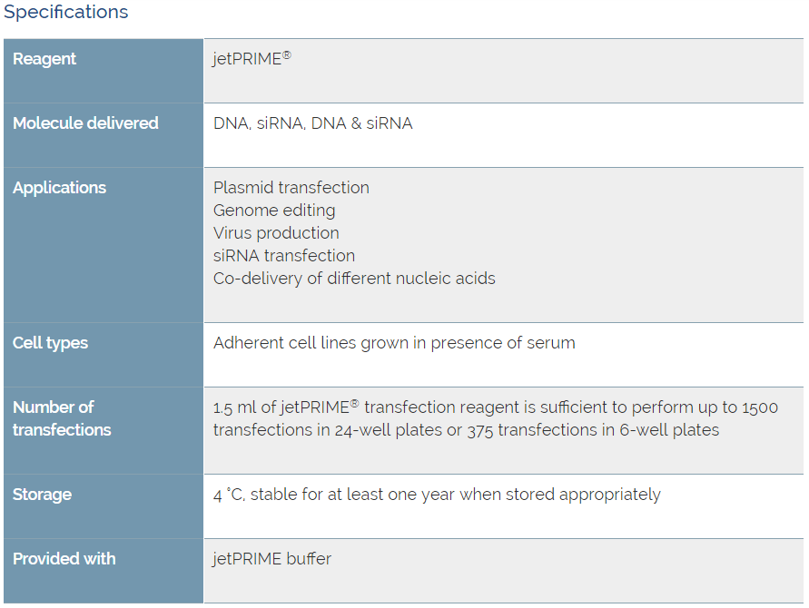 jetPRIME - Specifications - Polyplus