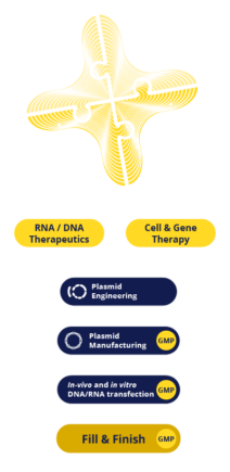 Polyplus® | Expertise - Quality - Support